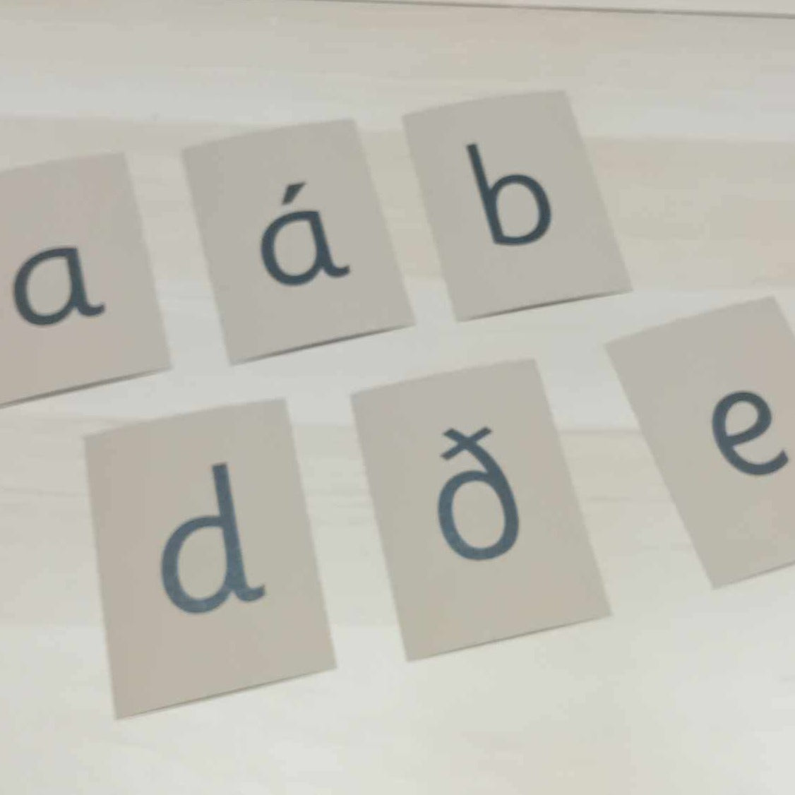 Icelandic Alphabet Flashcards – The Little Coach House