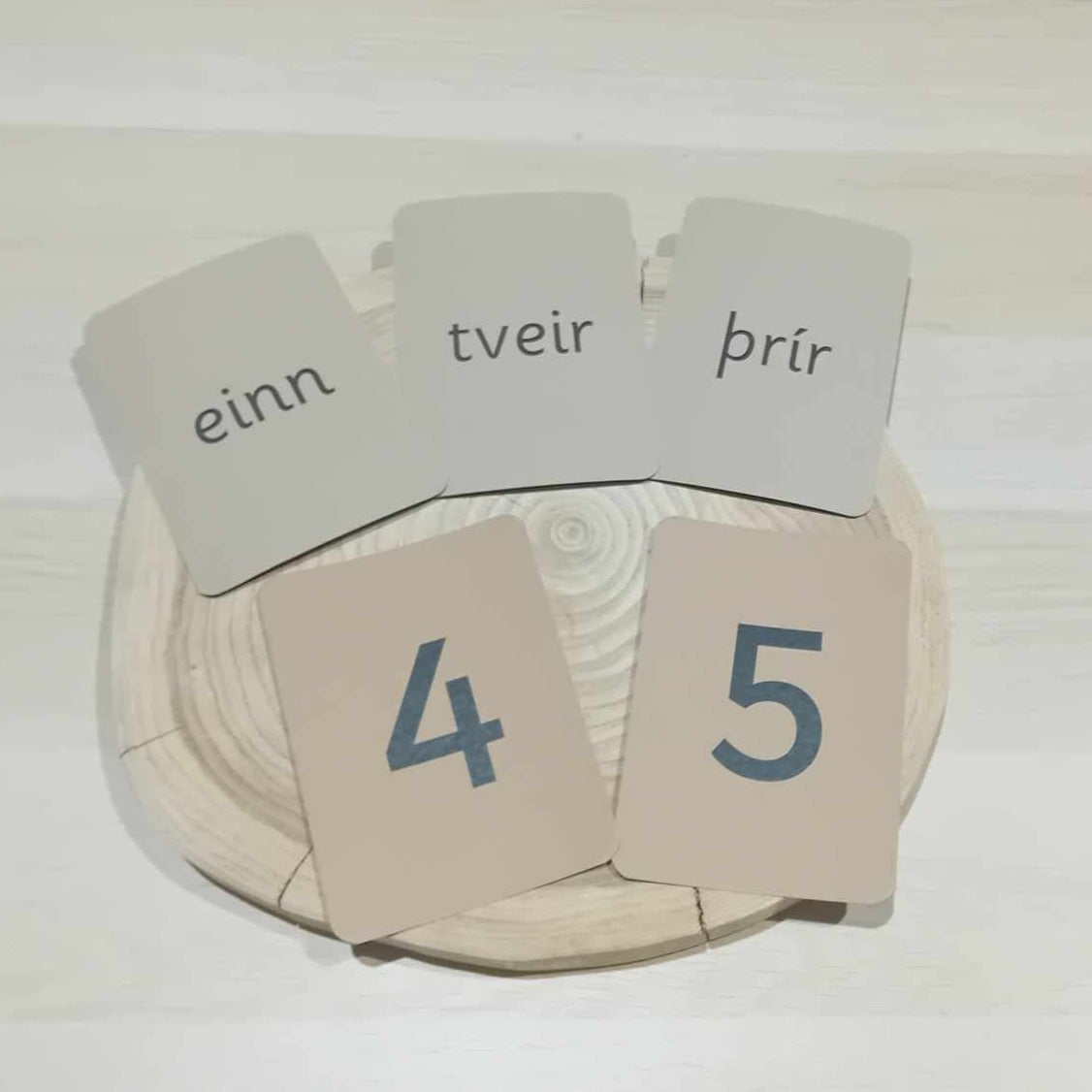 Icelandic Number Flashcards – The Little Coach House